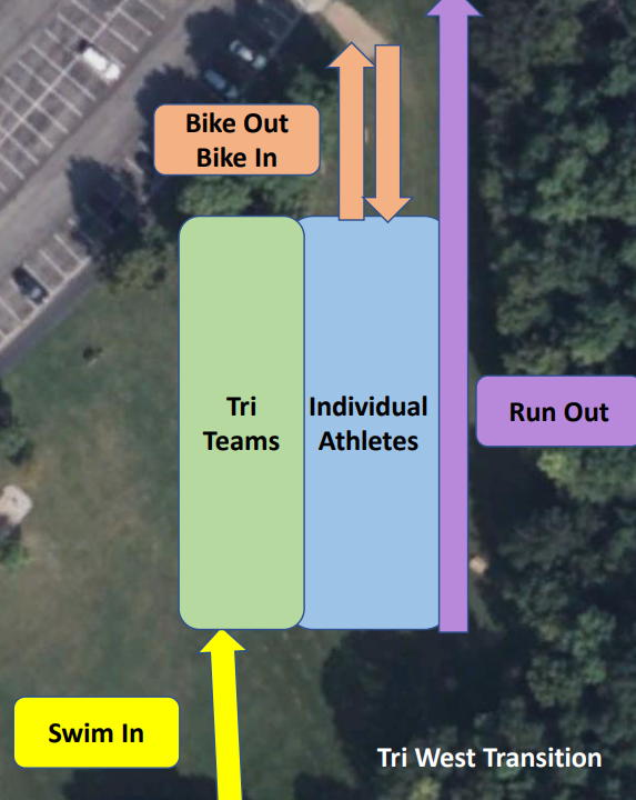 Tri West Triathlon – Running Tangents